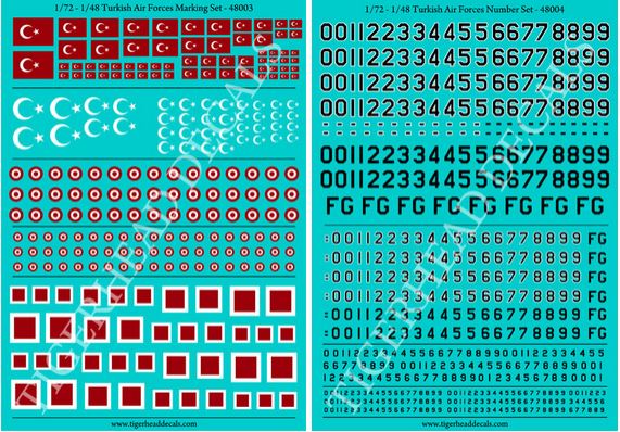 Turkish Air Forces Marking and Numbers Set – Armored Track Model